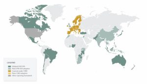 Global Interest in ISSB Standards Rises Amid EU Uncertainty